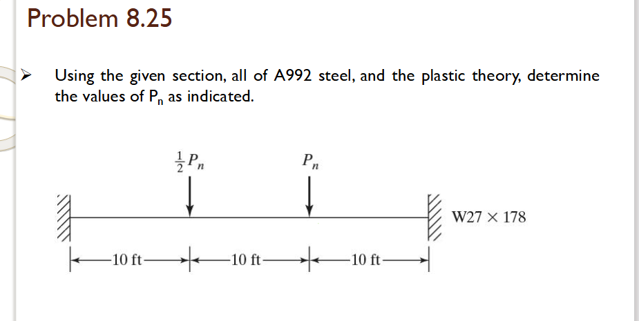 Problem 8.25Using the given section, all of A992 | Chegg.com