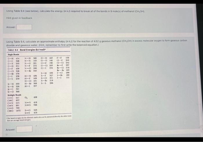 Solved Using Table 9.4 (see below), calculate the energy (in | Chegg.com
