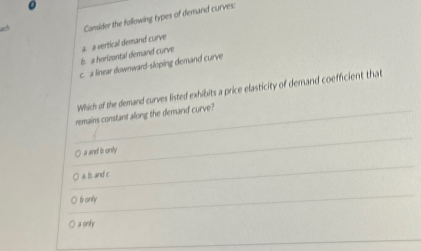 Solved Consider the following types of demand curves:a. ﻿a | Chegg.com