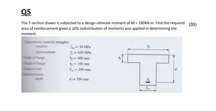 Solved The T-section shown is subjected to a design ultimate | Chegg.com