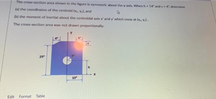 Solved The cross-section area shown in the figure is | Chegg.com