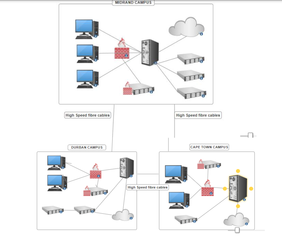 Solved Do a network plan using cisco packet tracer based on | Chegg.com