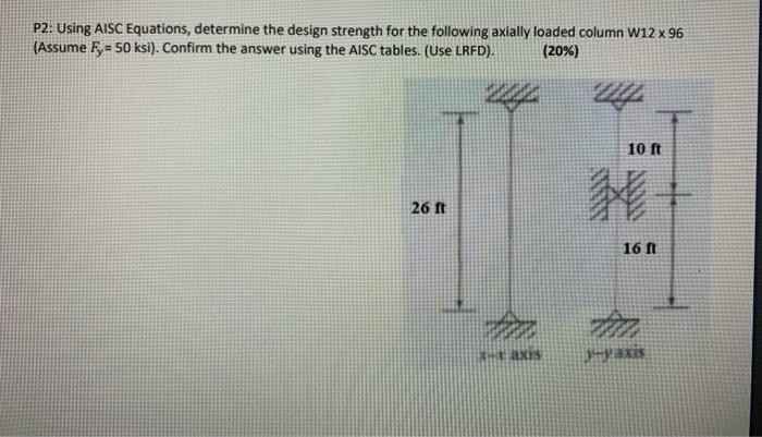 Solved P2: Using AISC Equations, determine the design | Chegg.com