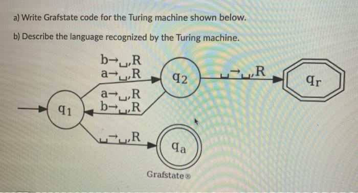Solved a) Write Grafstate code for the Turing machine shown | Chegg.com