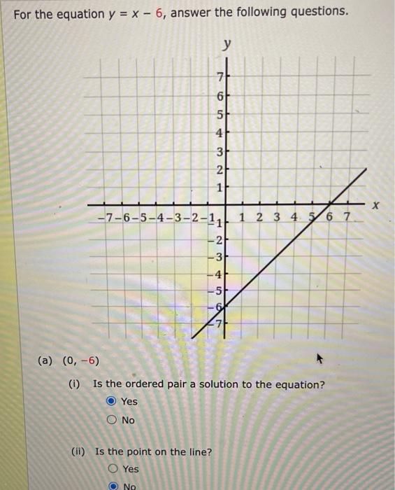 Solved For the equation y = x - 6, answer the following | Chegg.com