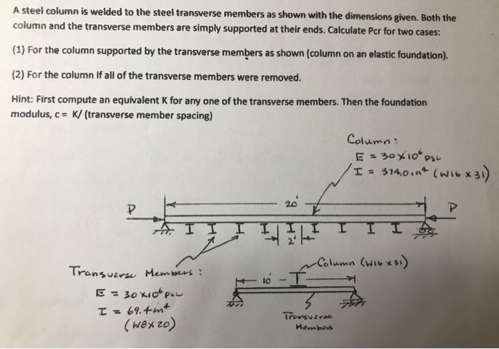 A steel column is welded to the steel transverse | Chegg.com