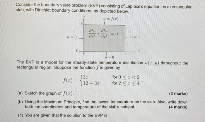 Solved Consider the boundary value problem (BVP) consisting | Chegg.com