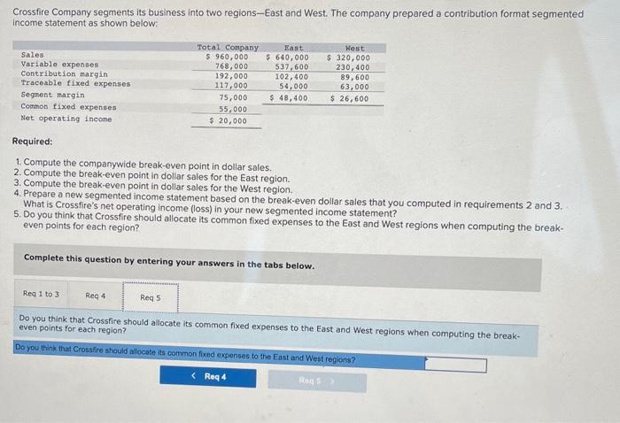 Solved Crossfire Company segments its business into two | Chegg.com