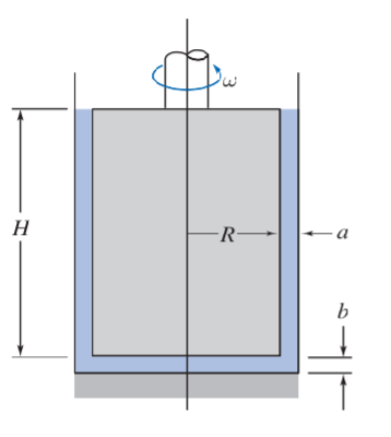 A concentric-cylinder viscometer is shown. Viscous | Chegg.com
