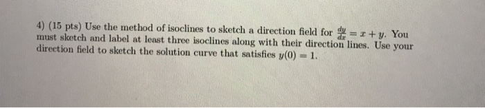 Solved 4) (15 pts) Use the method of isoclines to sketch a | Chegg.com