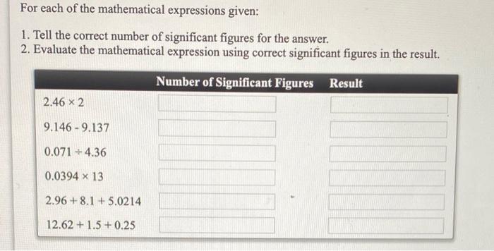 Solved For each of the mathematical expressions given: 1. | Chegg.com
