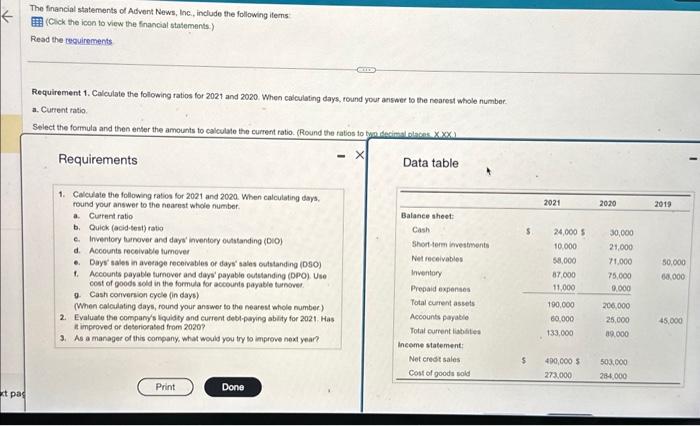 Solved The financial statements of Advent News, Inc, indude | Chegg.com