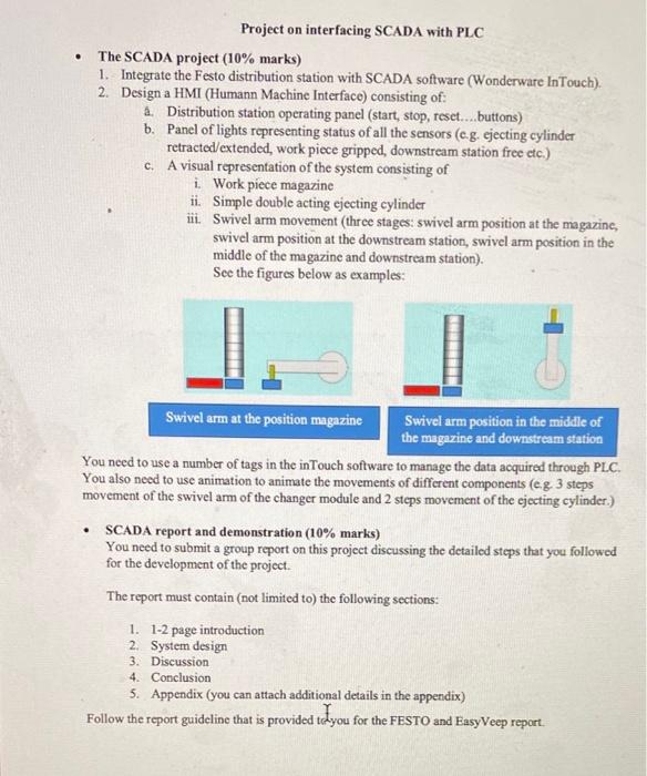 . Project on interfacing SCADA with PLC The SCADA | Chegg.com
