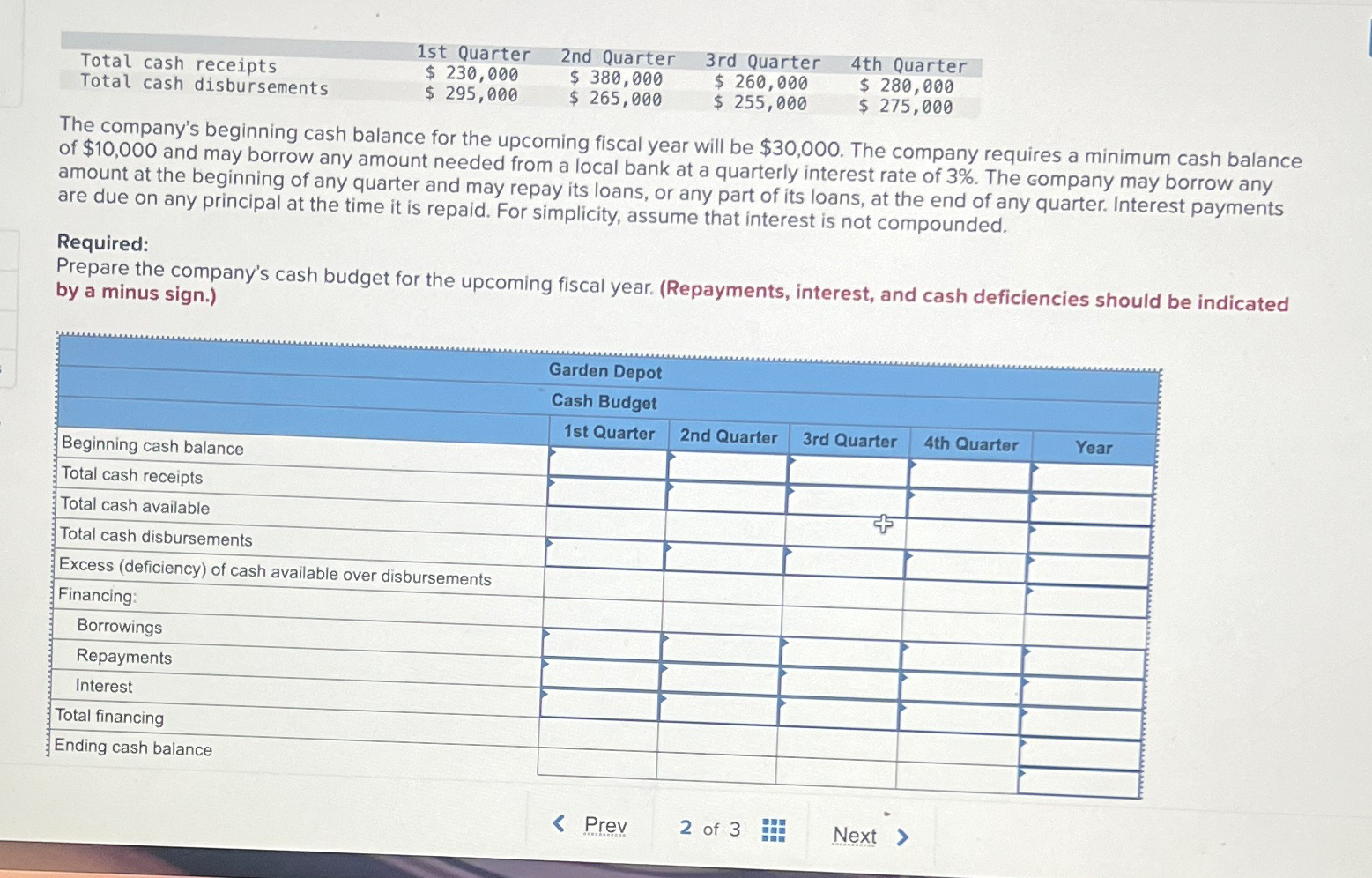 Solved \table[[Total cash receipts,1st Quarter,2nd | Chegg.com