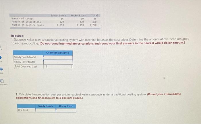 Solved ok int erences PA4-4 (Algo) Selecting Cost Drivers, | Chegg.com