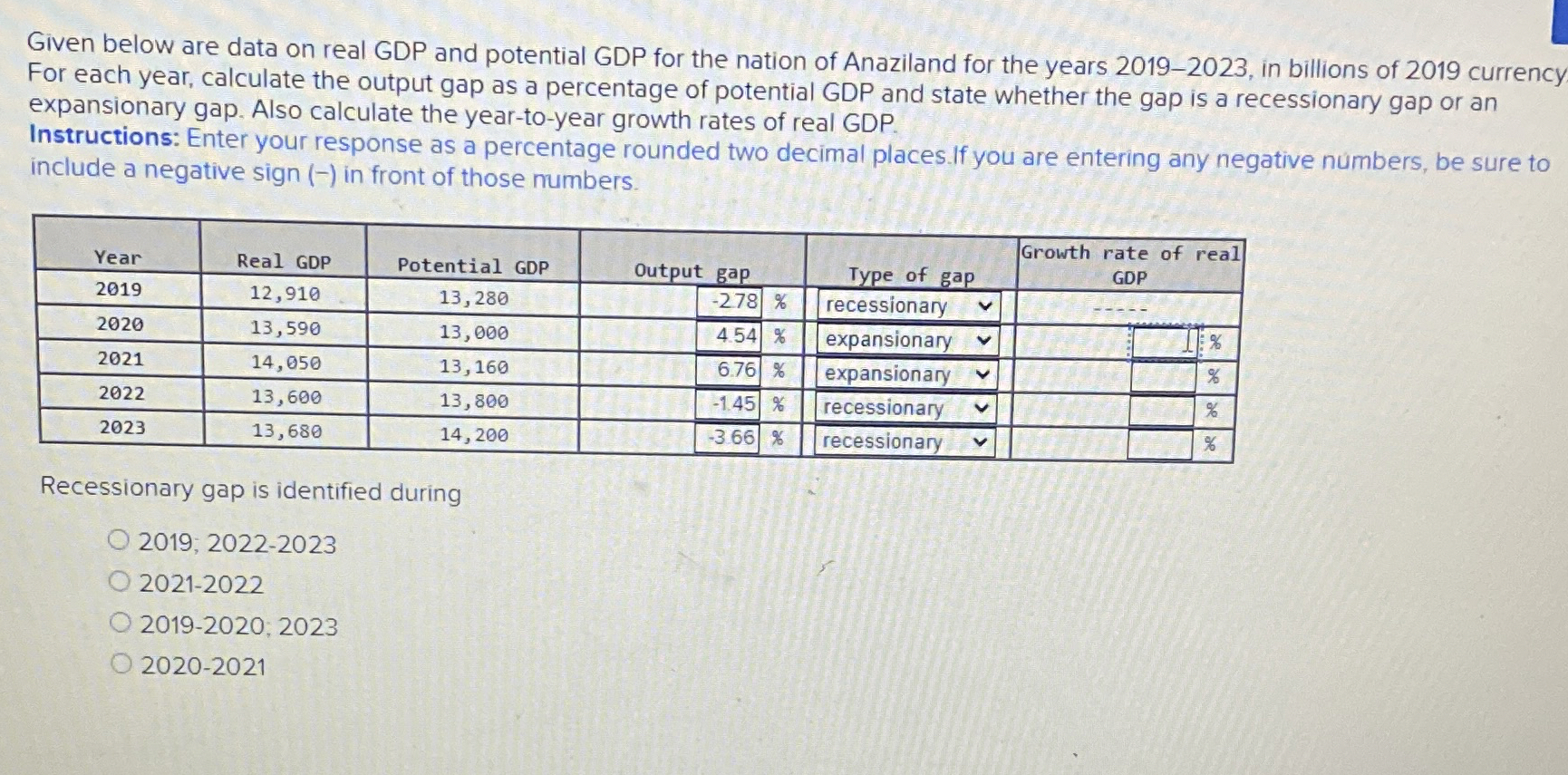 Solved Given below are data on real GDP and potential GDP | Chegg.com