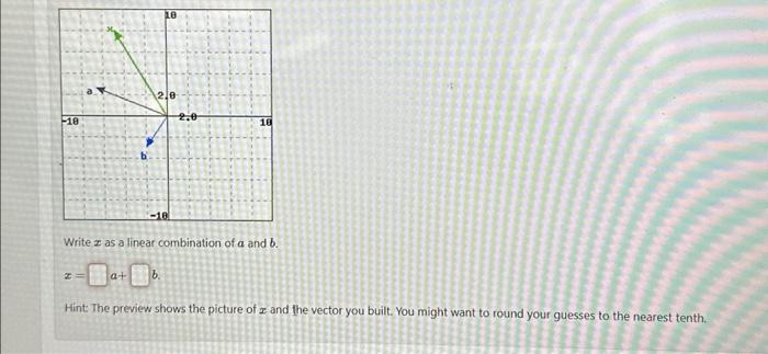 Solved Write x as a linear combination of a and b. Hint: The | Chegg.com
