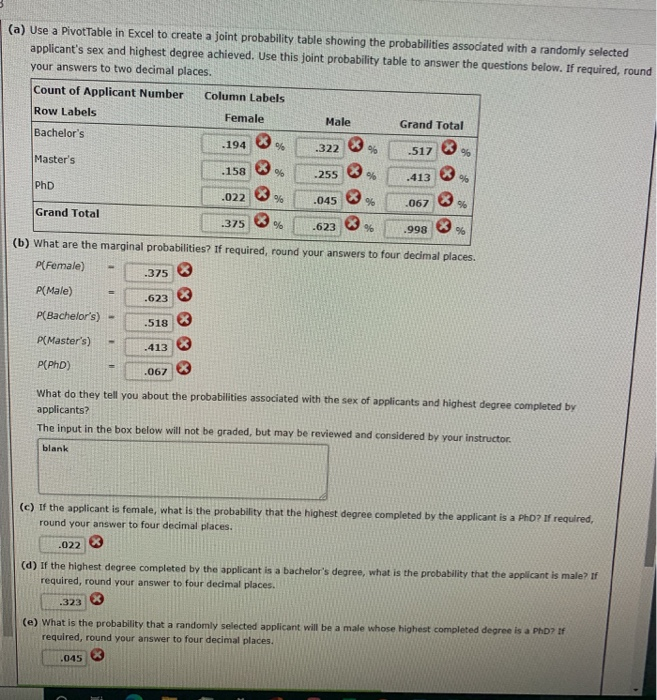 Solved (a) Use a PivotTable in Excel to create a joint | Chegg.com