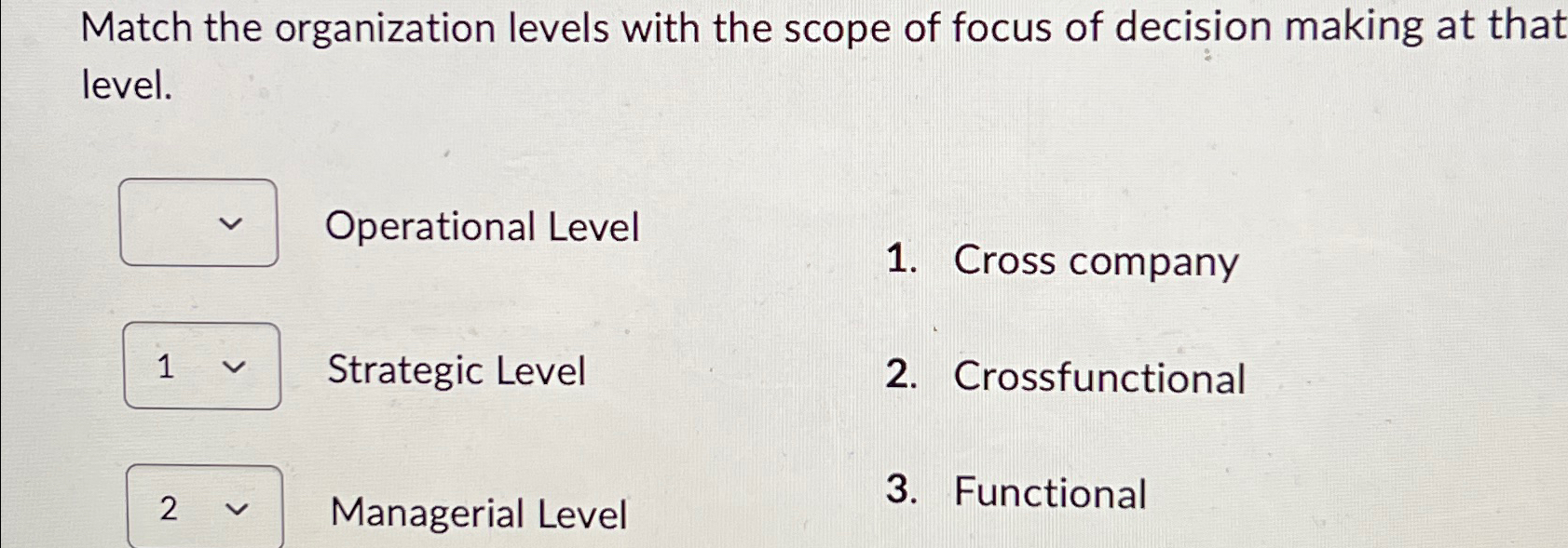 Solved Match the organization levels with the scope of focus | Chegg.com