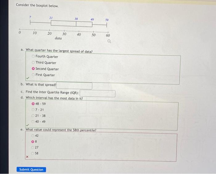 Solved Consider the boxplot below. a. What quarter has the | Chegg.com