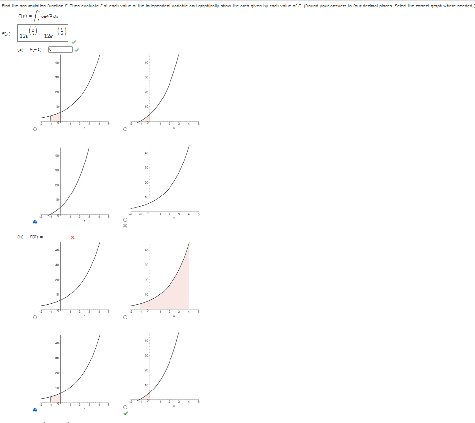 Find the accumulation function F. ﻿Then evaluate F at | Chegg.com