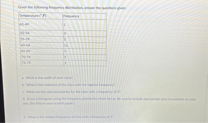 Solved Given the following frequency distribution, answer | Chegg.com