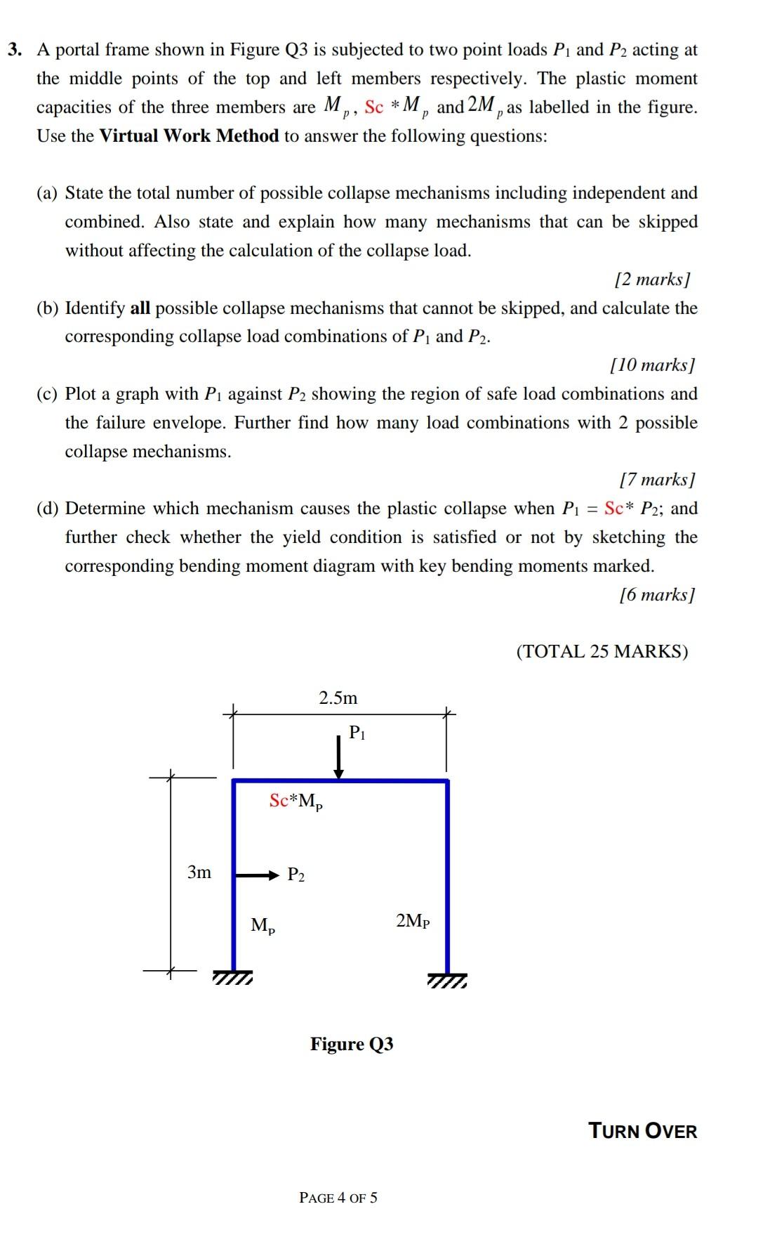 Solved 3. A portal frame shown in Figure Q3 is subjected to | Chegg.com