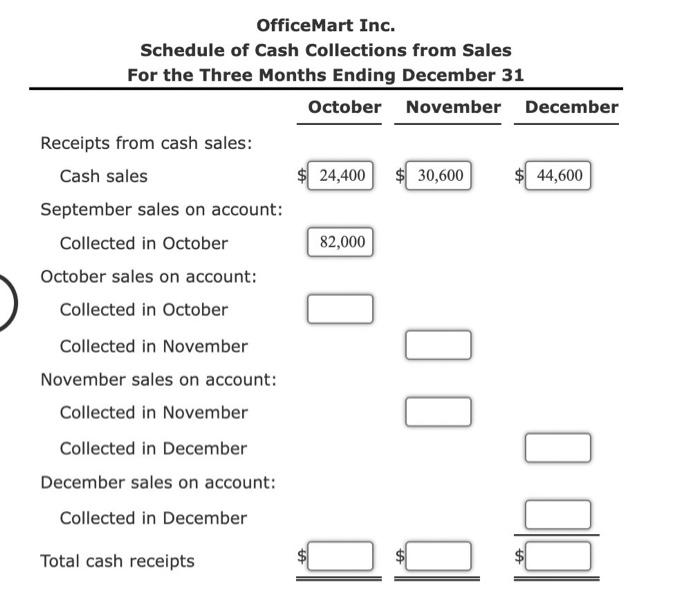 Solved Schedule of Cash Collections of Accounts Receivable | Chegg.com