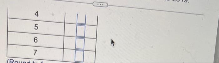 Solved The following data represent the number of games | Chegg.com