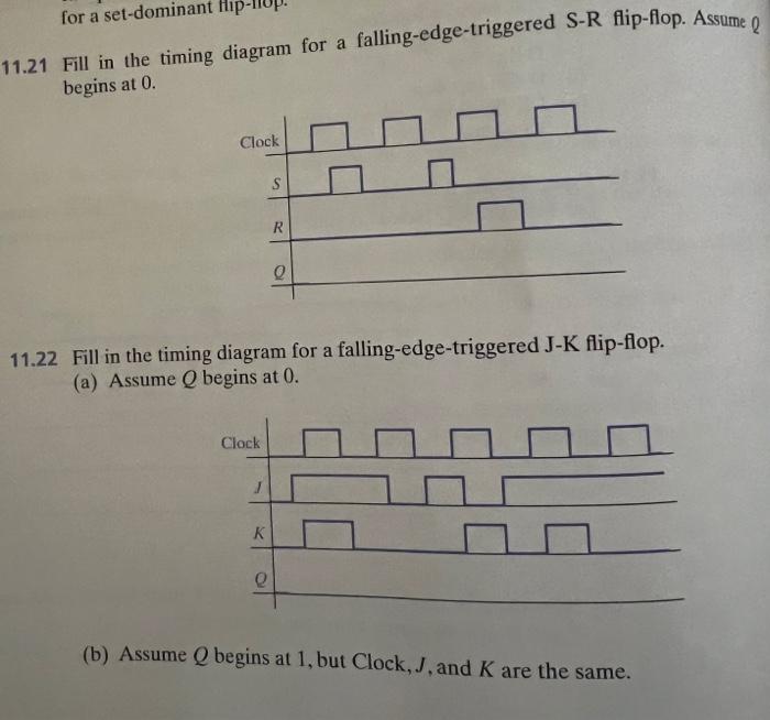 Solved 1.21 Fill in the timing diagram for a | Chegg.com