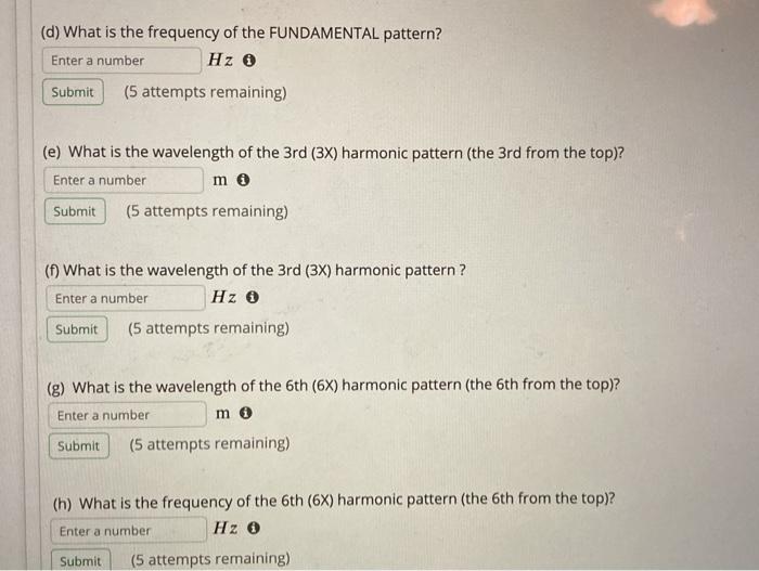 Solved Standing Waves on a string: fixed tension, variable | Chegg.com