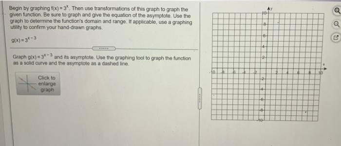Solved je Begin by graphing fix)=3*. Then use | Chegg.com