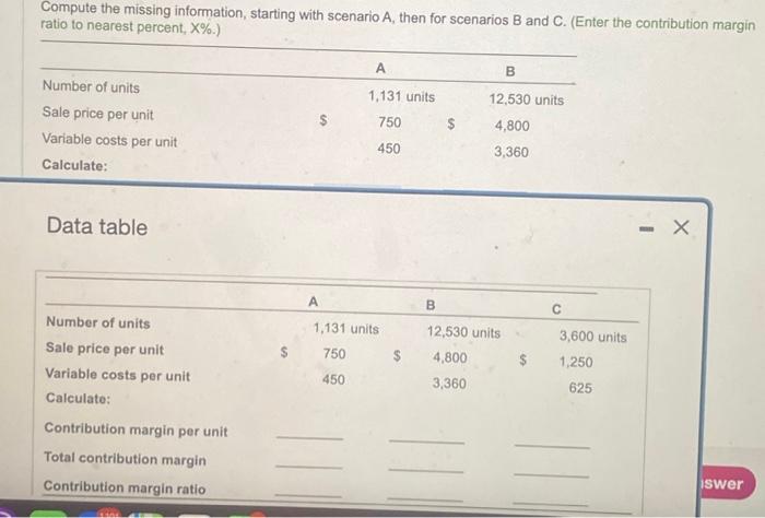 Solved Compute the missing information, starting with | Chegg.com