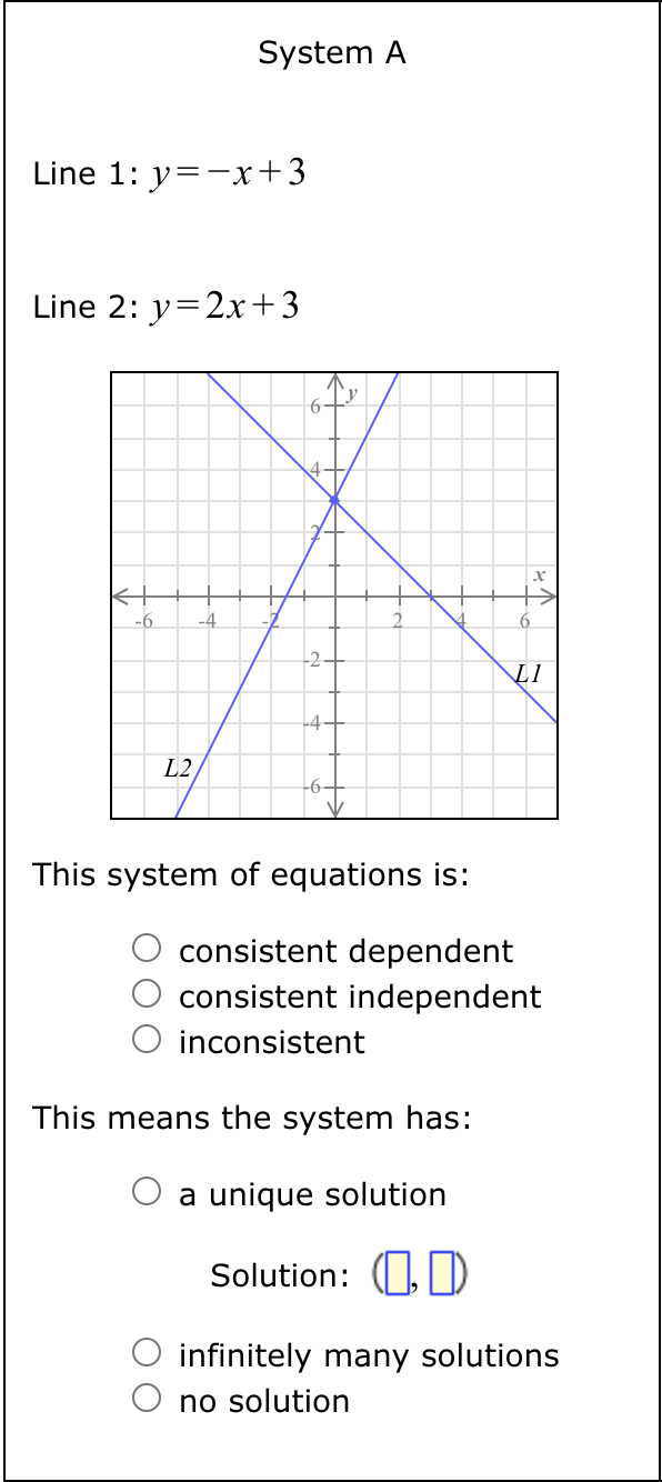 Solved System Aline 1 Y X3line 2 Y2x3this System Of 