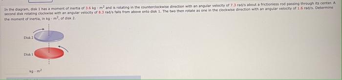 Solved In the diagram, disk 1 has a moment of inertia of 3.6 | Chegg.com