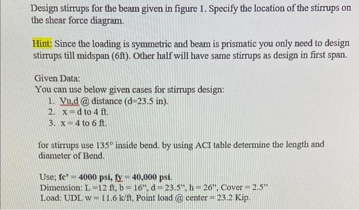 Solved Design stirrups for the beam given in figure 1. | Chegg.com
