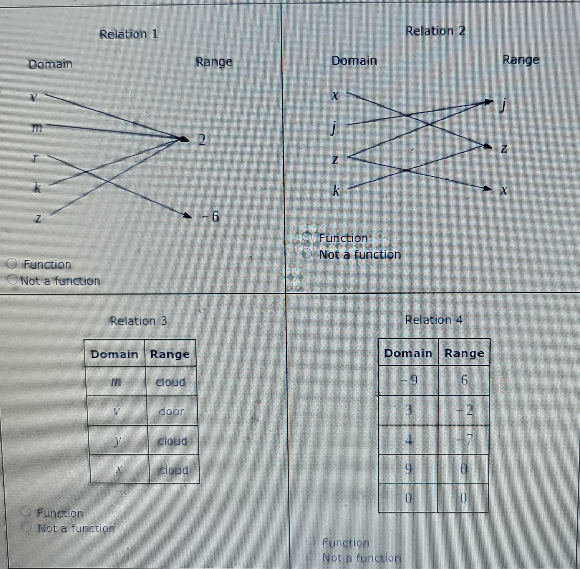 Solved for each relation decide whether or not it is a | Chegg.com