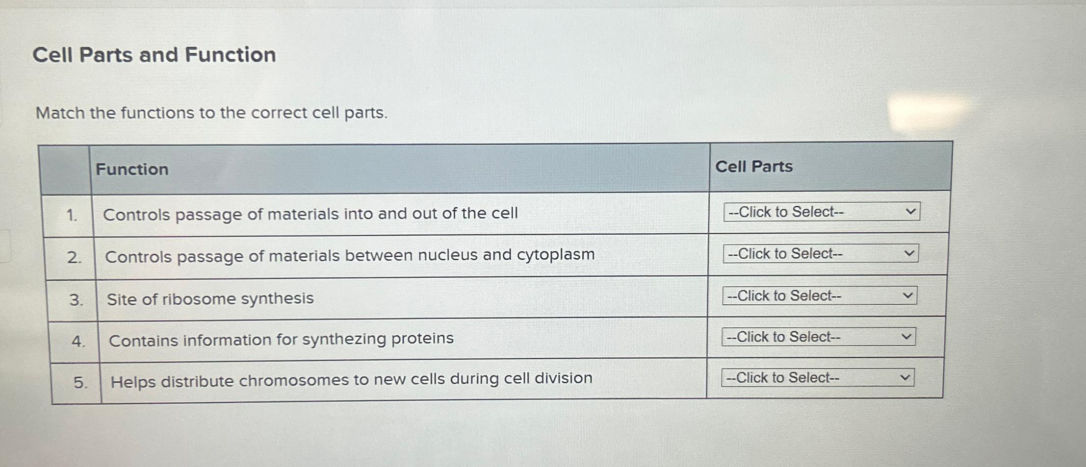 Solved Cell Parts and FunctionMatch the functions to the | Chegg.com