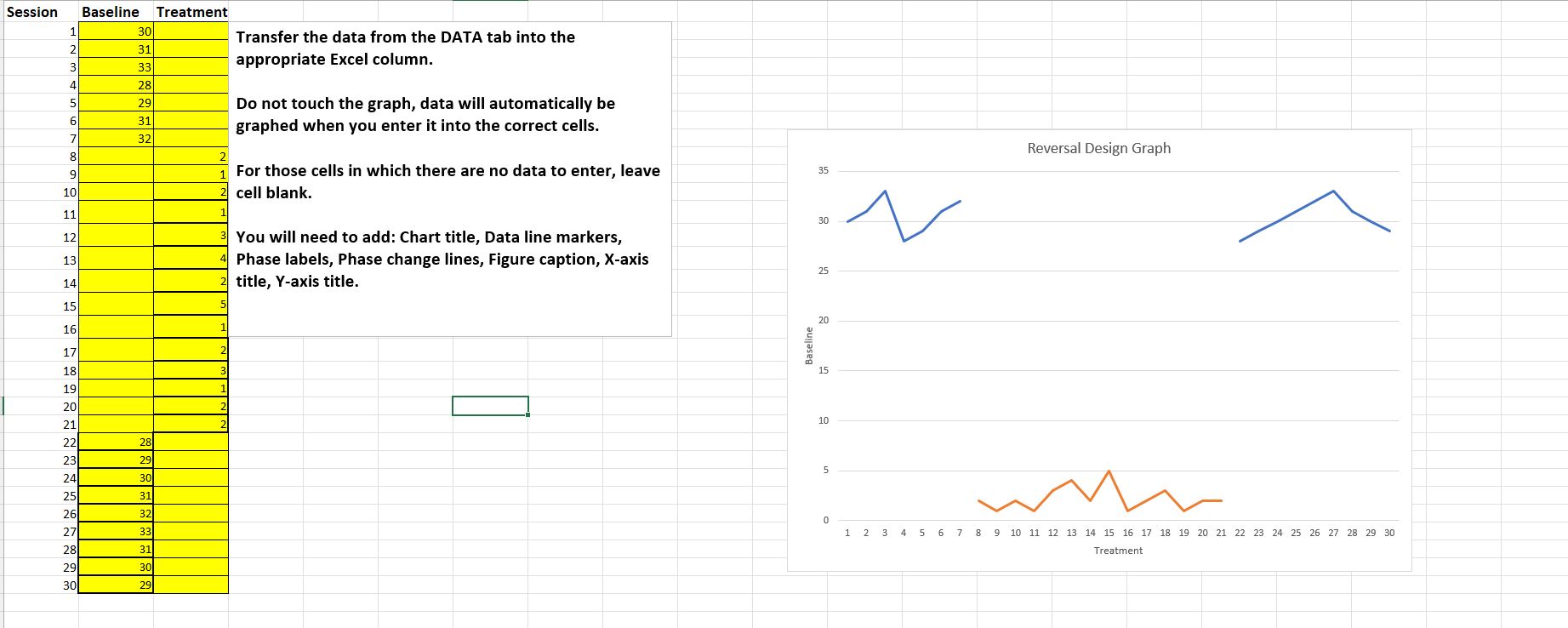 Solved In this assignment, you will practice the skill of | Chegg.com