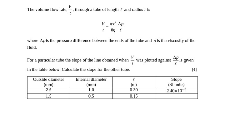 Solved The volume flow rate, through a tube of length and | Chegg.com
