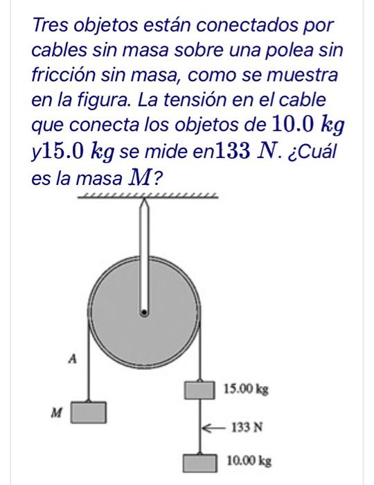 Solved Tres objetos están conectados por cables sin masa | Chegg.com Solved Tres objetos están conectados por cables sin masa | Chegg.com