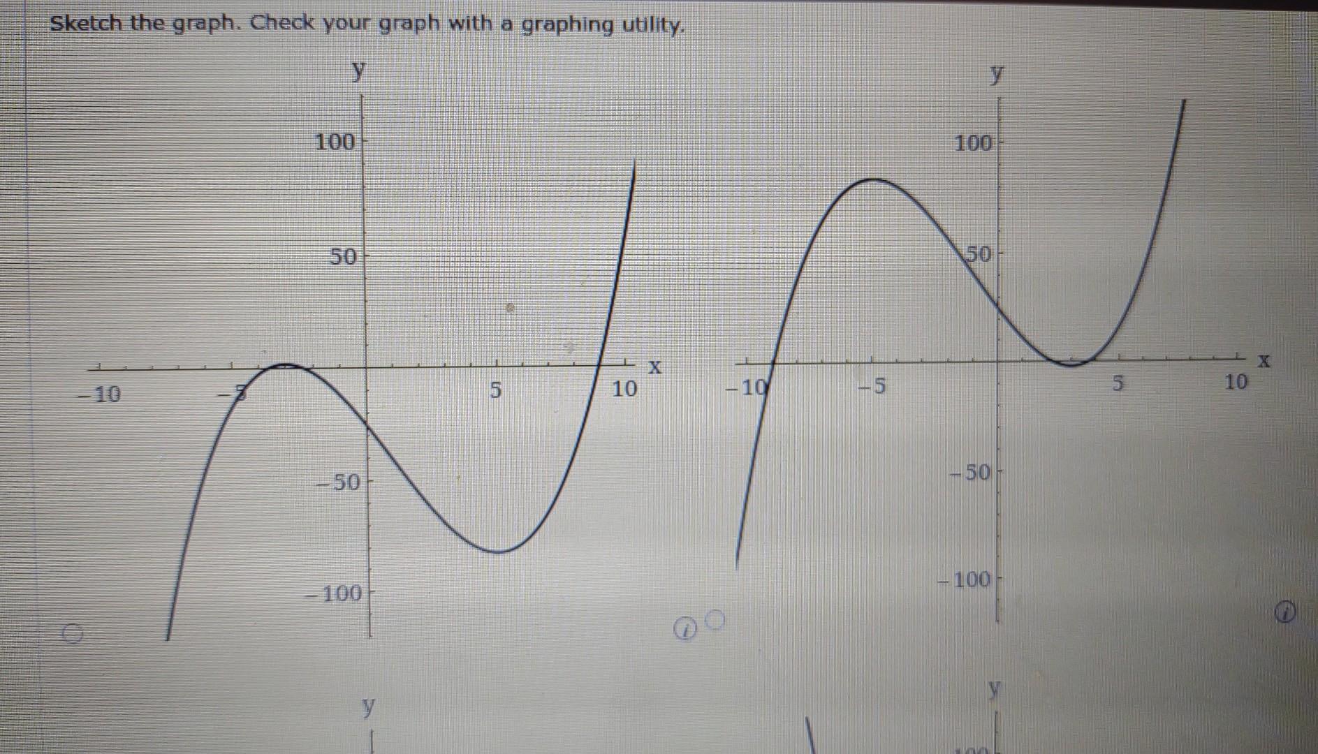 Solved Consider the function. f(x)=31x3+x2−15x+25 Find f′(x) | Chegg.com
