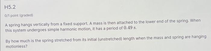 Solved A spring hangs vertically from a fixed support. A | Chegg.com