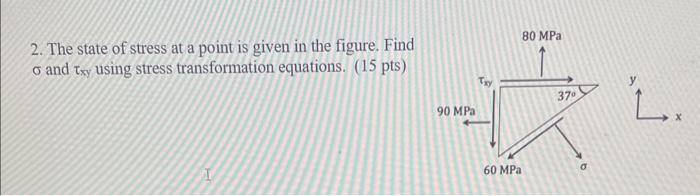 Solved 2. The state of stress at a point is given in the | Chegg.com