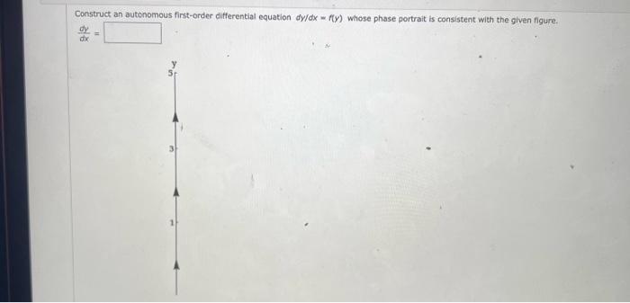Solved Construct an autonomous first-order differential | Chegg.com