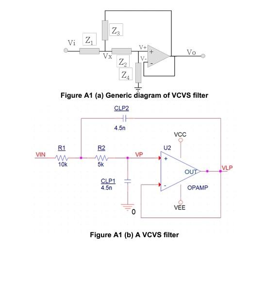 Solved A1 num Section A To design a VCVS filter as shown in | Chegg.com