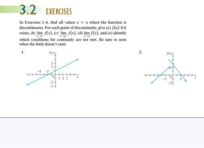 Solved 3.2 EXERCISES In Exercises 1-6, find all values x = a | Chegg.com