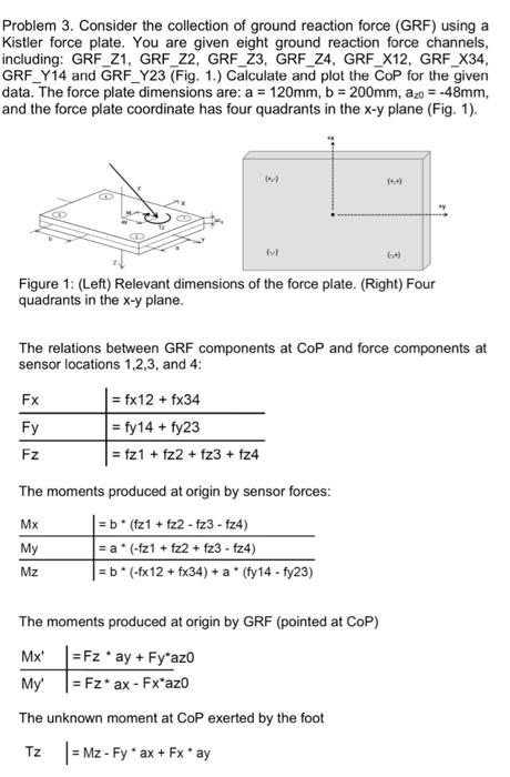 Solved how do I calculate the actual value of COP and its | Chegg.com