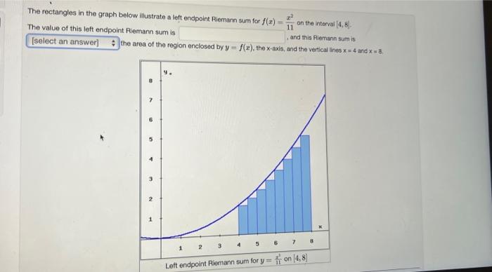Solved The rectangles in the graph below illustrate a left | Chegg.com