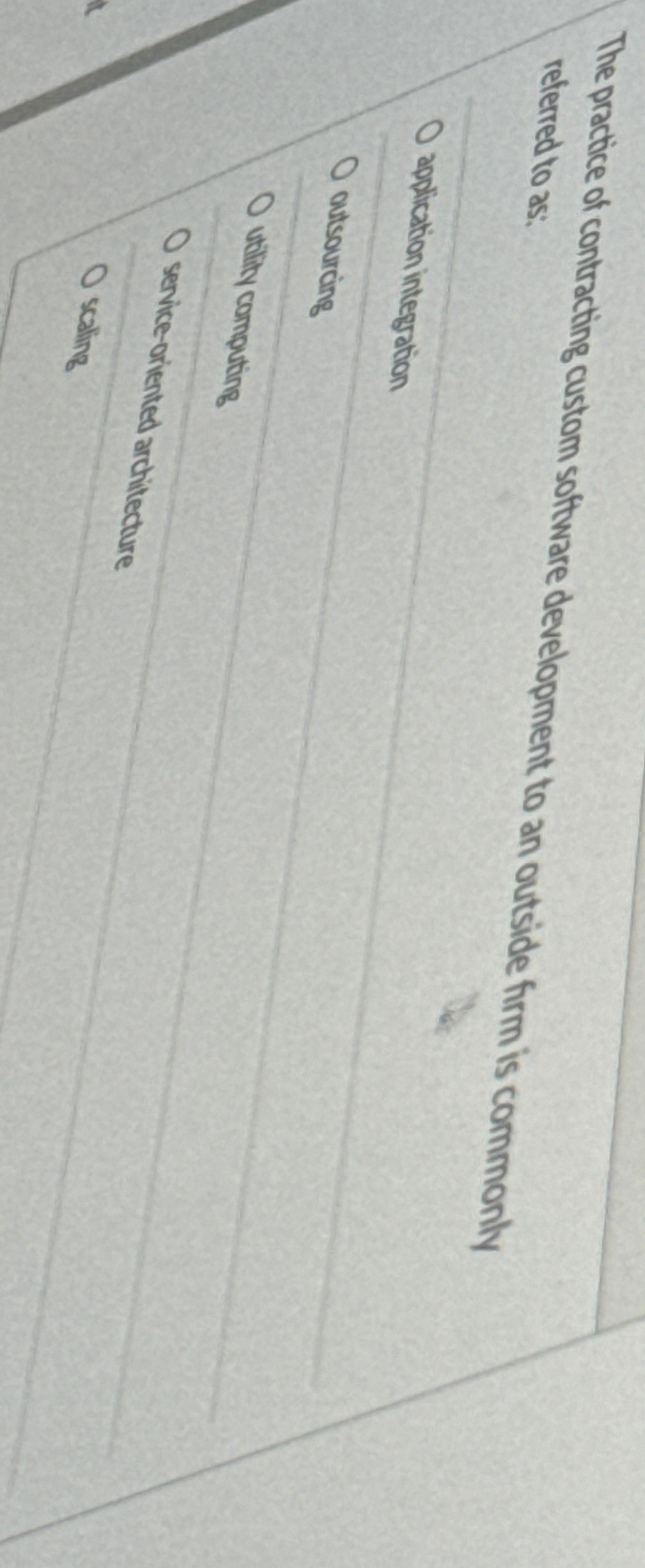 Solved The practice of contracting custom software | Chegg.com